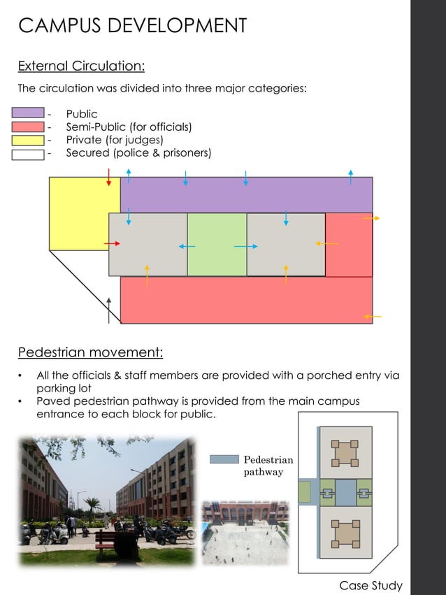 CASE STUDY - District Administrative & Judicial Court Complex, Sector ...