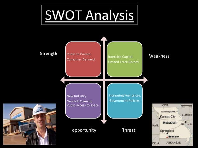 Case study flight plans | PPTX