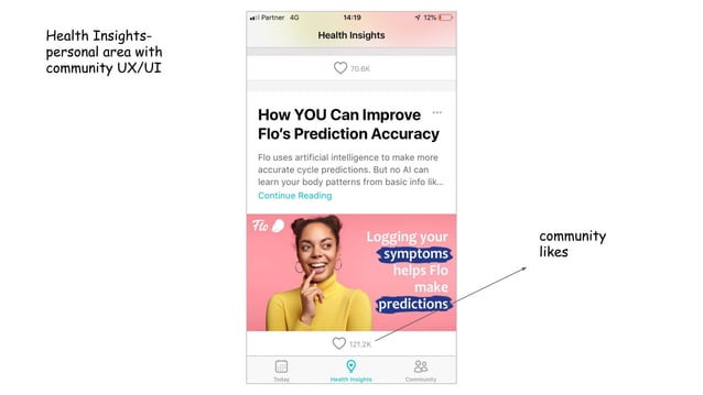 Community as a growth engine- a case study Flo.health | PPT