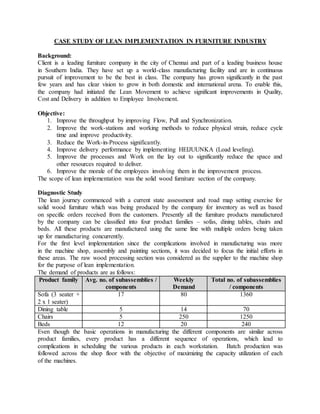 Case study furniture industry | DOCX