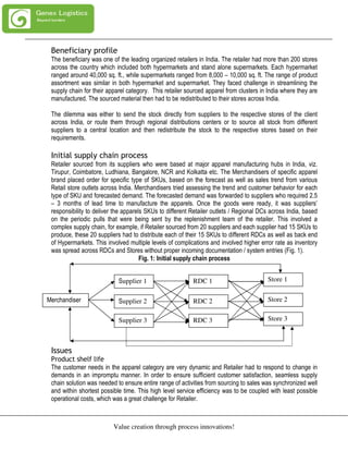Case Study: Genex Logistics 3PL Solution for a Leading Apparel ...