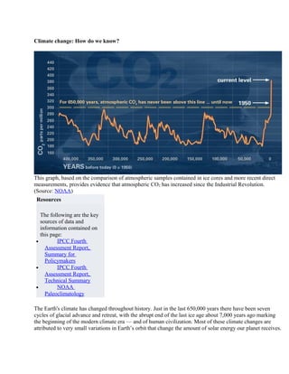 Case study global warming | DOC