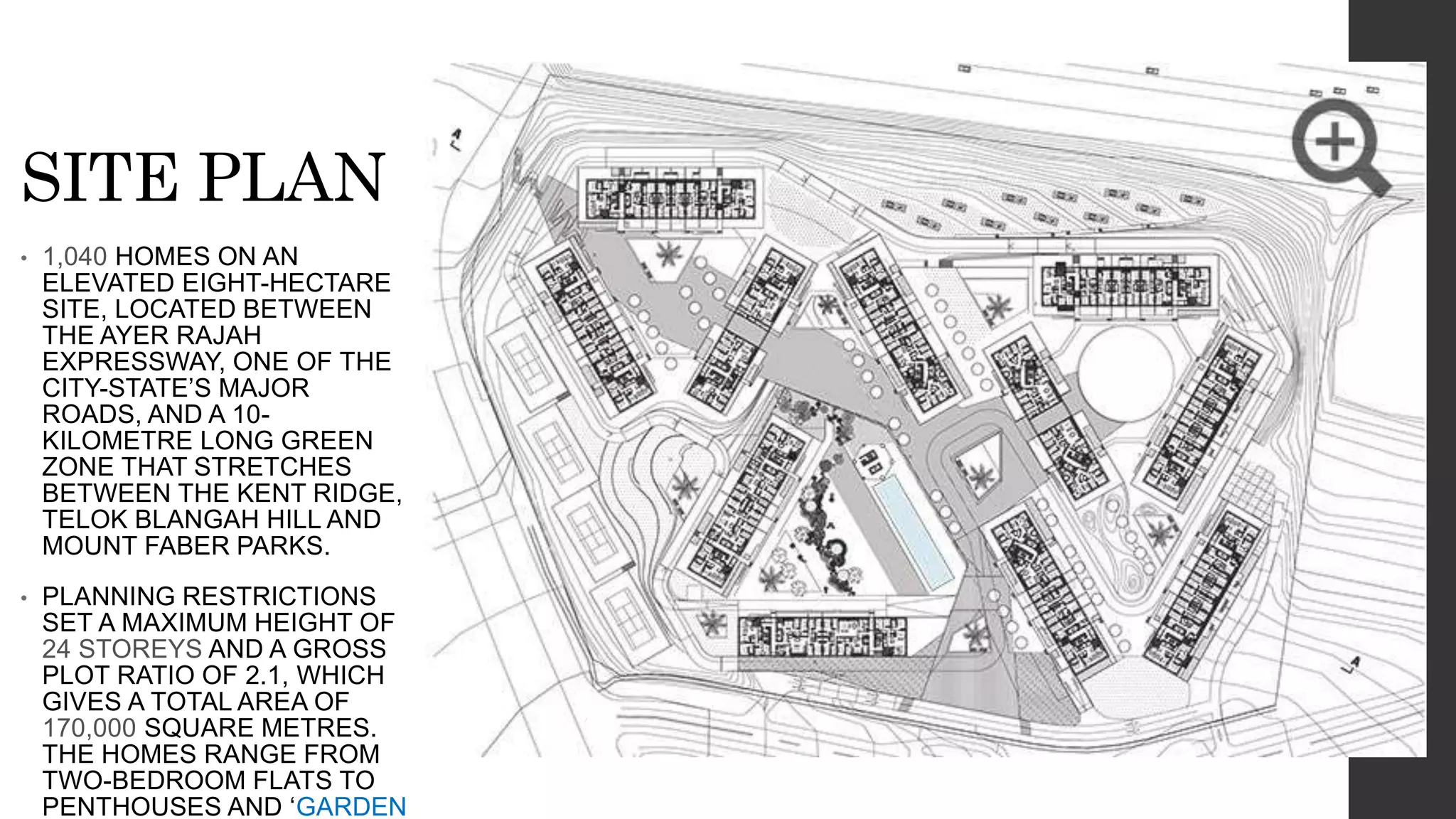 CASE STUDY- group housing.pptx
