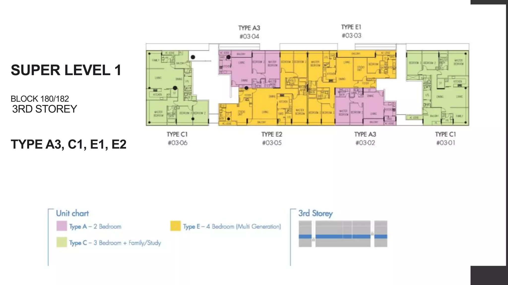 CASE STUDY- group housing.pptx
