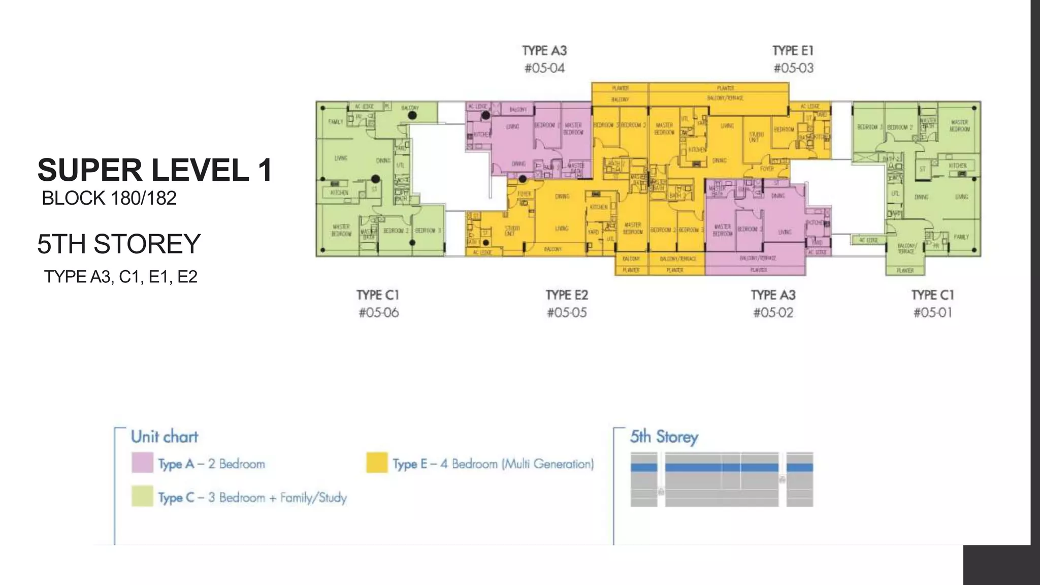 CASE STUDY- group housing.pptx