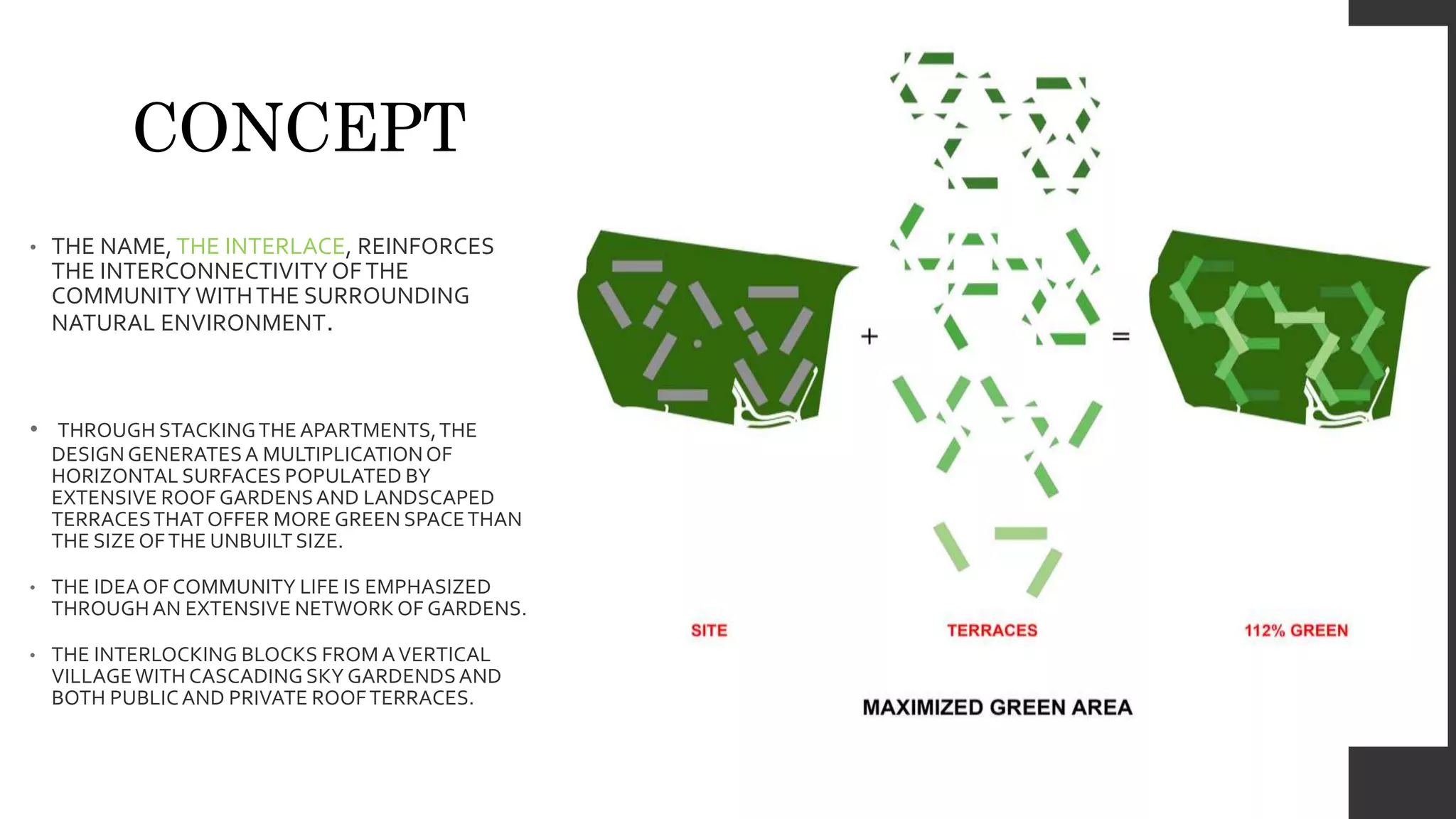 CASE STUDY- group housing.pptx