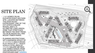 CASE STUDY- group housing.pptx