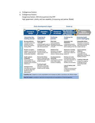 Case study haad operating model improvement model | DOCX
