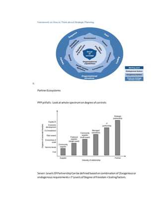 Case study haad operating model improvement model | DOCX