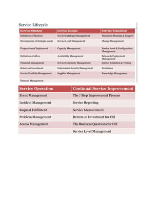Case study haad operating model improvement model | DOCX