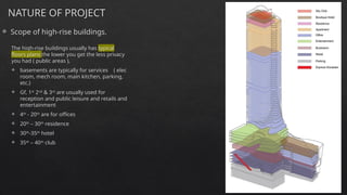 case study - high rise presentation .pptx
