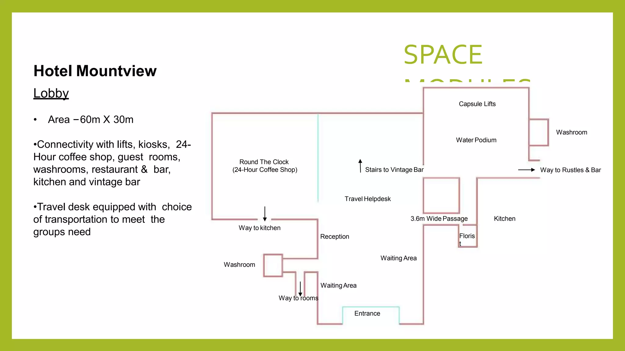 Case study - Hotel The Altius & Hotel Mountview | PPTX