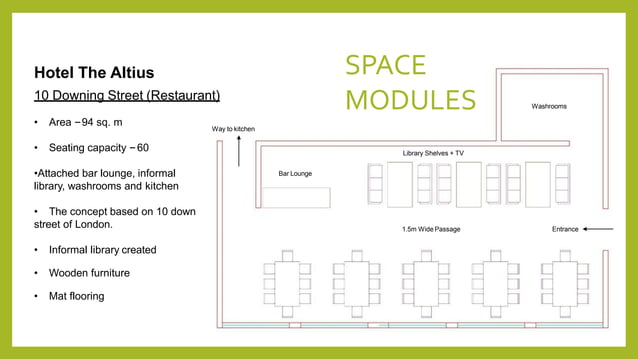 Case study - Hotel The Altius & Hotel Mountview | PPTX