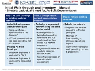 Accenture & NextNine – Medium Size Oil & Gas Company Cyber Security ...