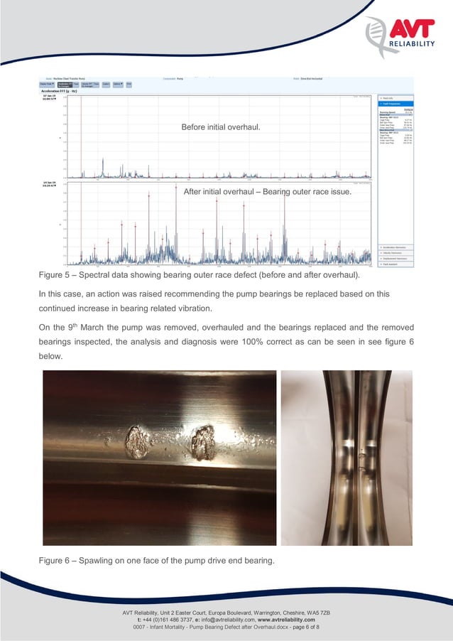 Case Study - Infant Mortality - Pump Bearing.pdf