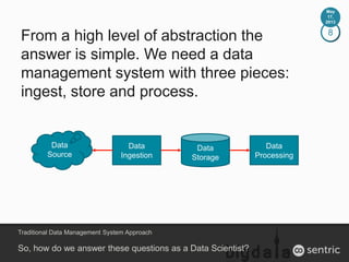 Case Study: In-Store Analysis | PPTX