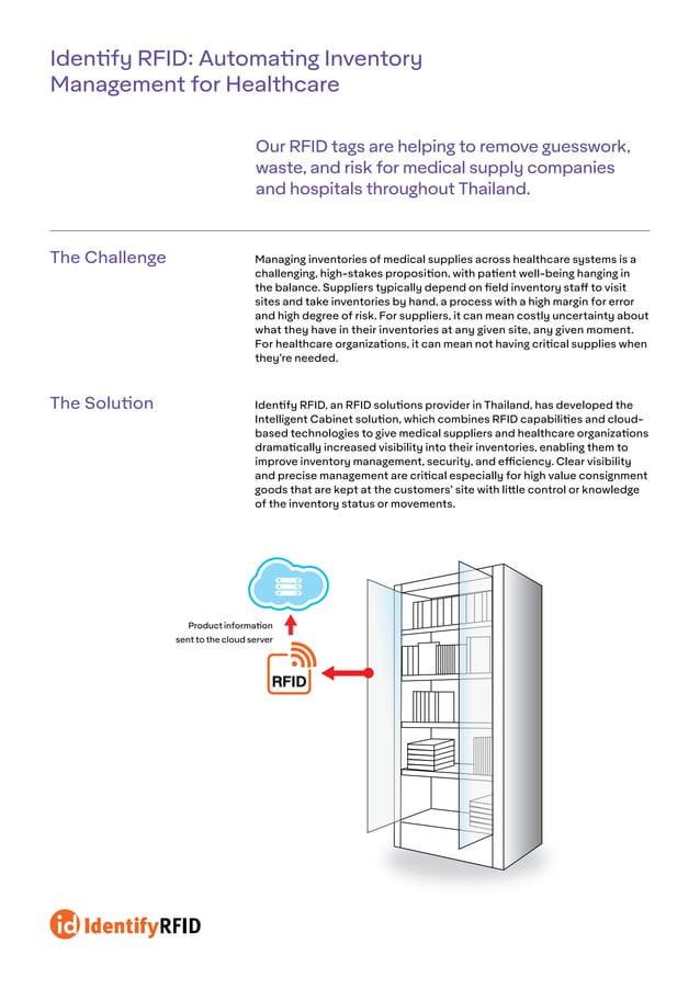 Case study RFID Intelligent Cabinet | PDF | Internet of Things | Internet