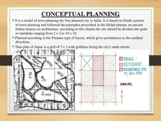 casestudy-jaipurcity-191010194318.pptx