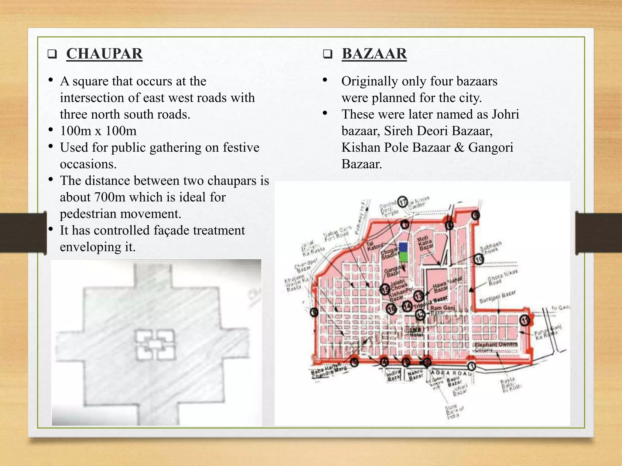 Case study of Jaipur city | PPTX