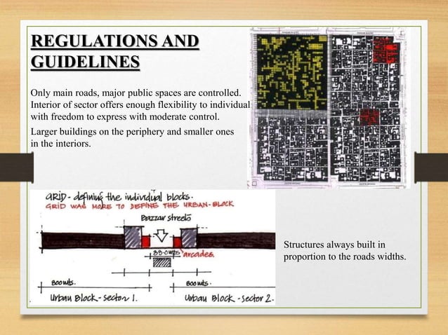 Case study of Jaipur city | PPTX | Asia Travel | Travel Locations
