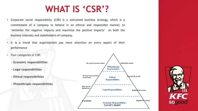 Casestudy on KFC through the lens of Proffesional ethics and values | PPTX