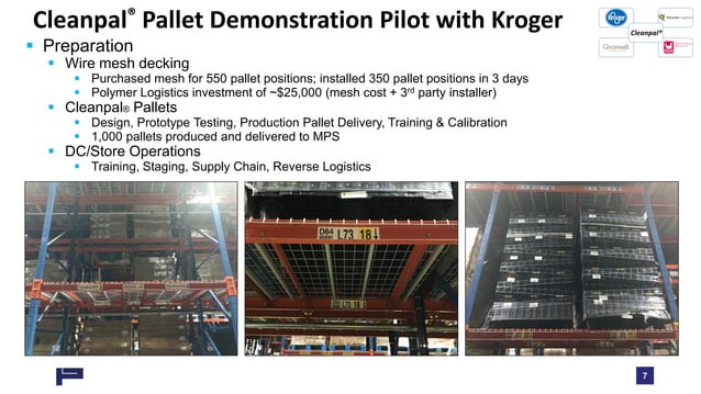 Case study Kroger and Polymer Logistics Cleanpal Pallet | PPT