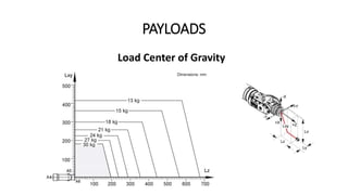 Case study KUKA 6 dof robotic arm | PPTX | Physics | Science
