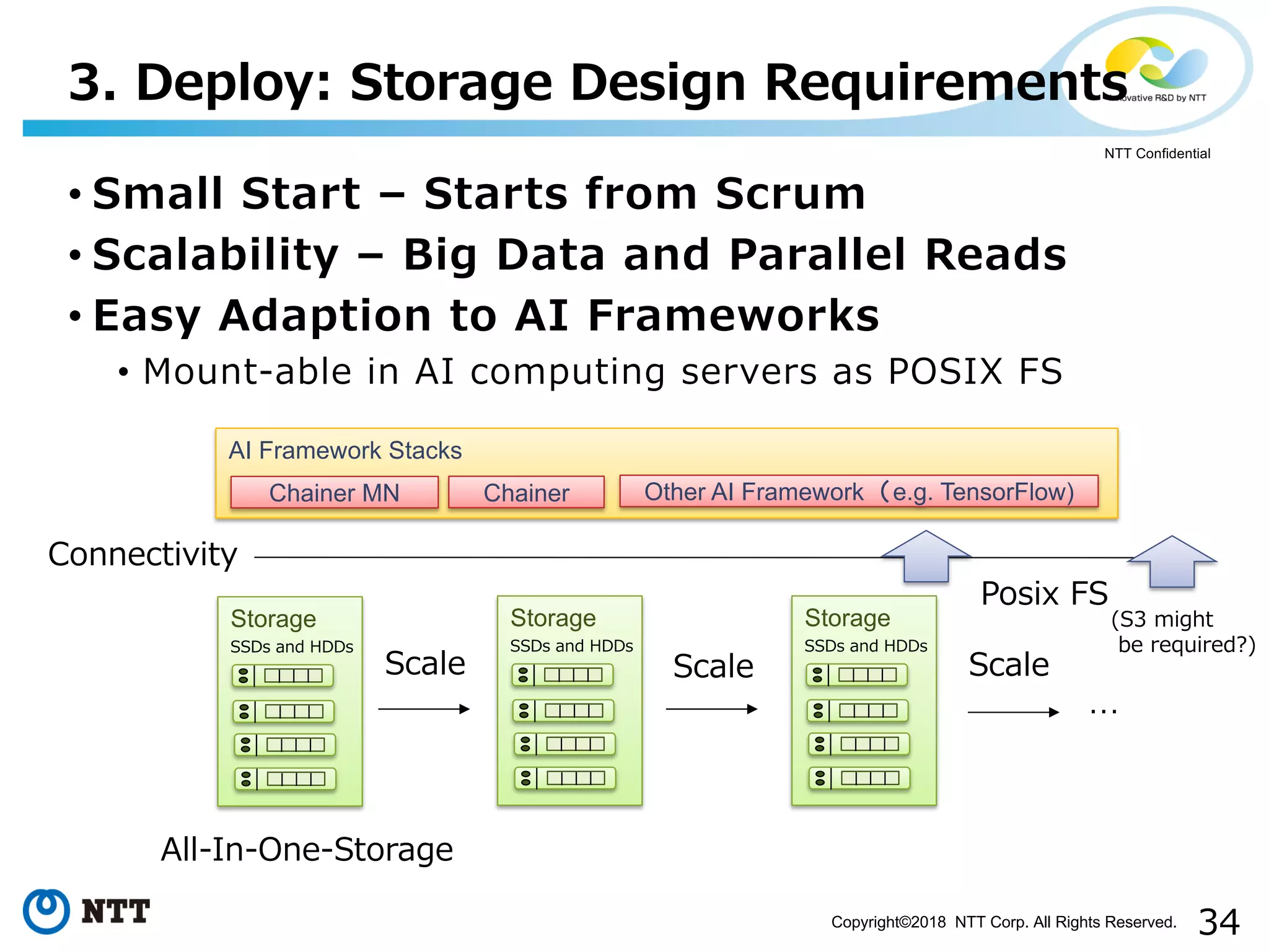 Case Study: Large Scale Deployment for Machine Learning with Highspeed ...