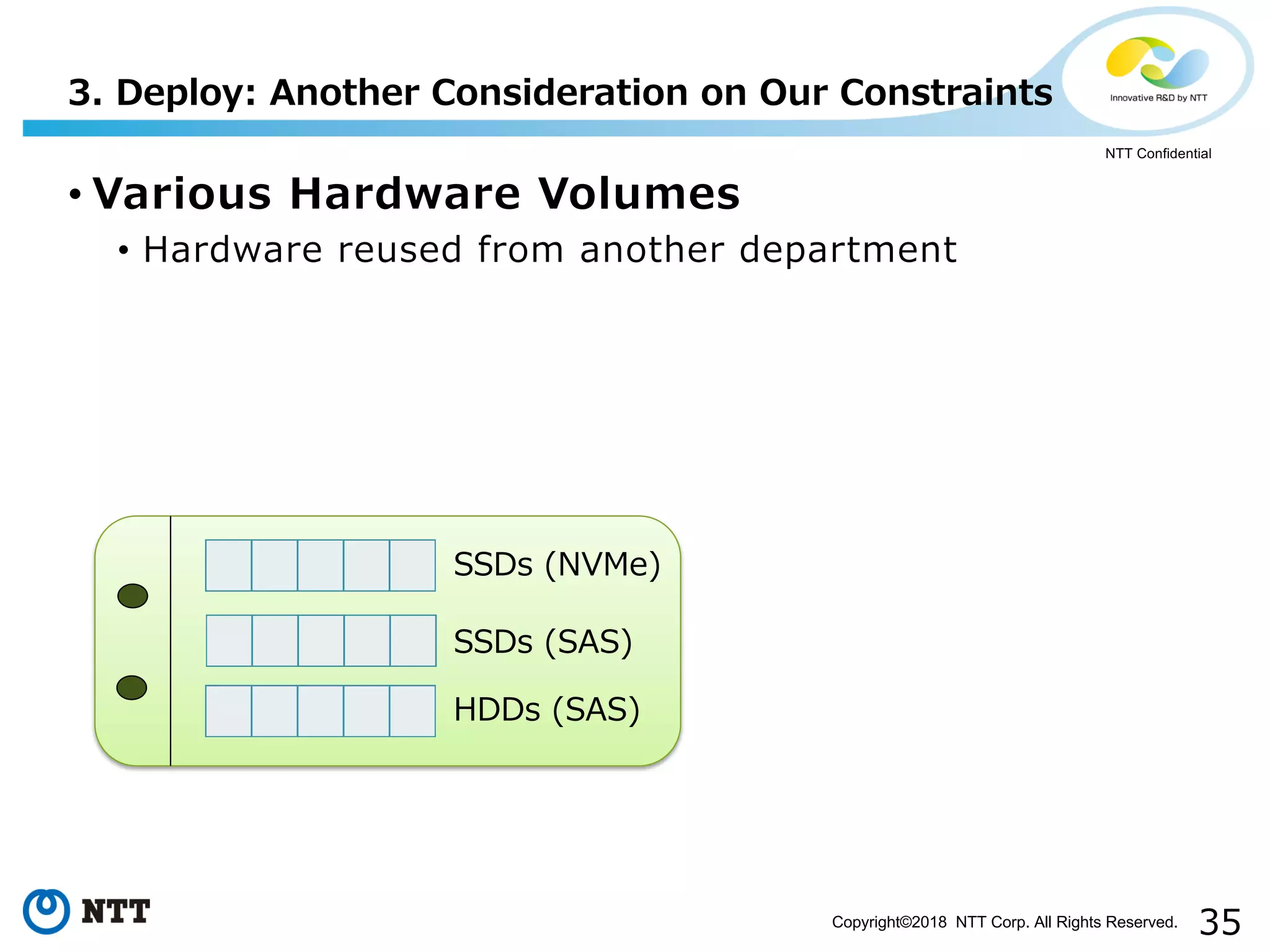 Case Study: Large Scale Deployment for Machine Learning with Highspeed ...