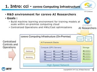 Case Study: Large Scale Deployment for Machine Learning with Highspeed ...