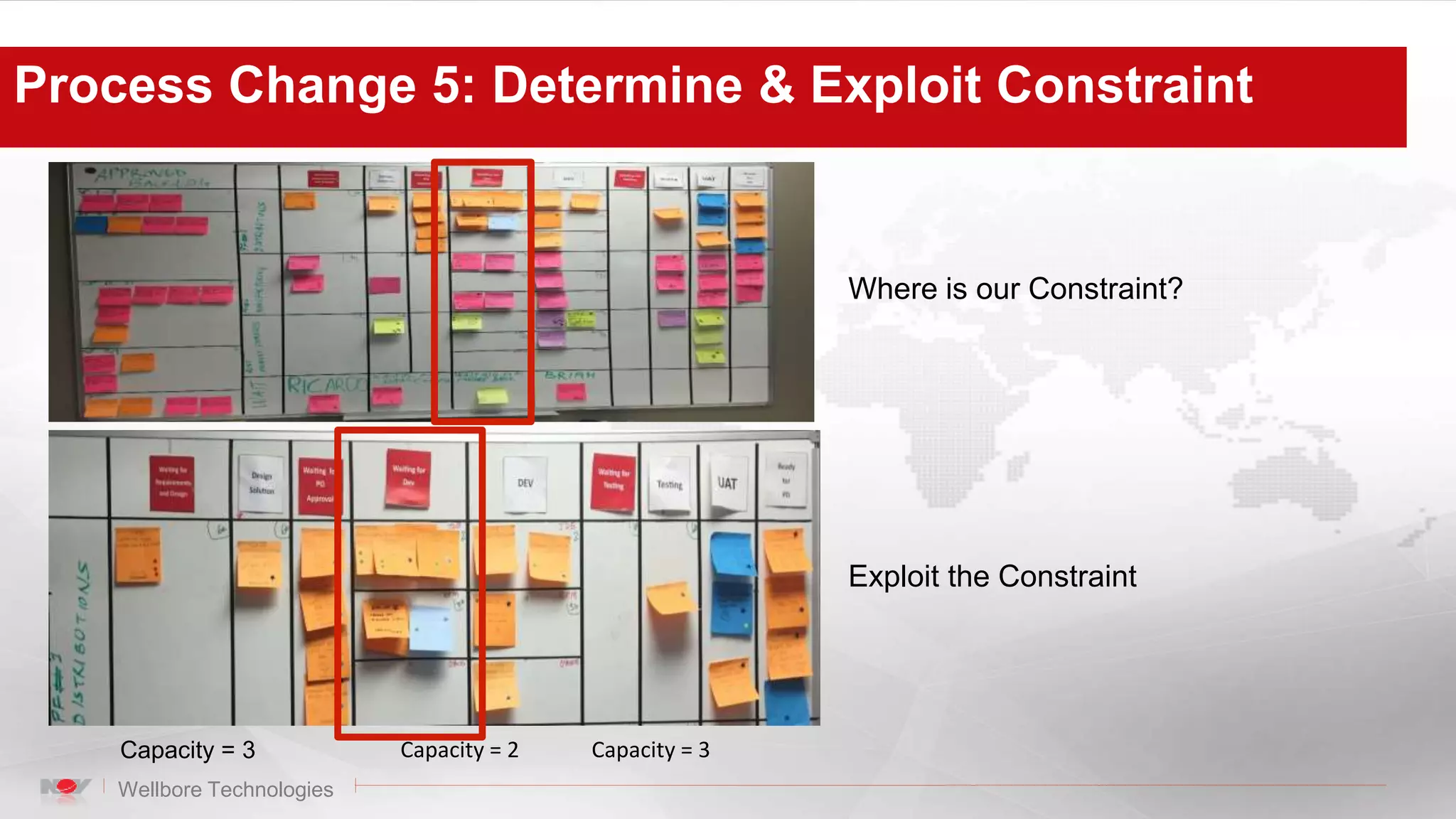 Case study: Applying Lean Principles to IT | PPTX