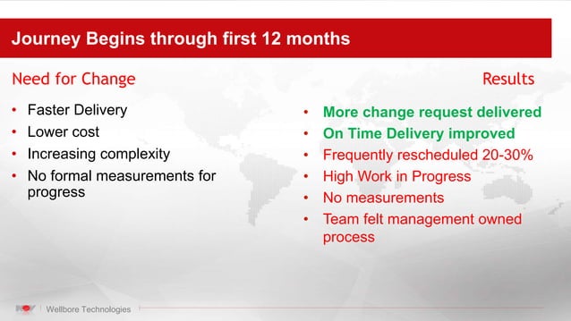 Case study: Applying Lean Principles to IT | PPTX | Business | Business and Finance