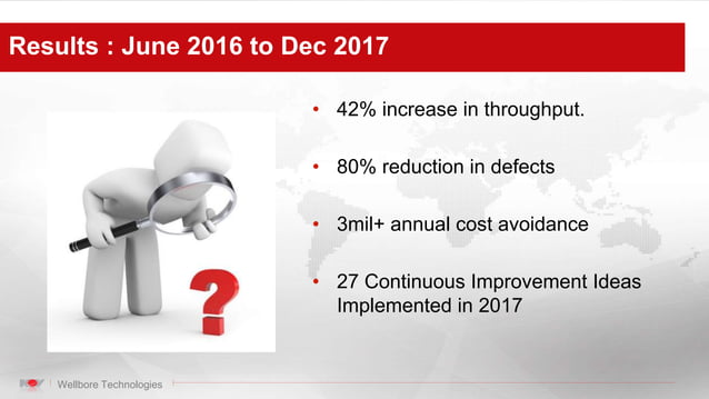 Case study: Applying Lean Principles to IT | PPTX | Business | Business ...