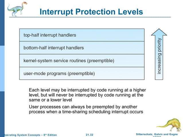 Case study linux | PPT