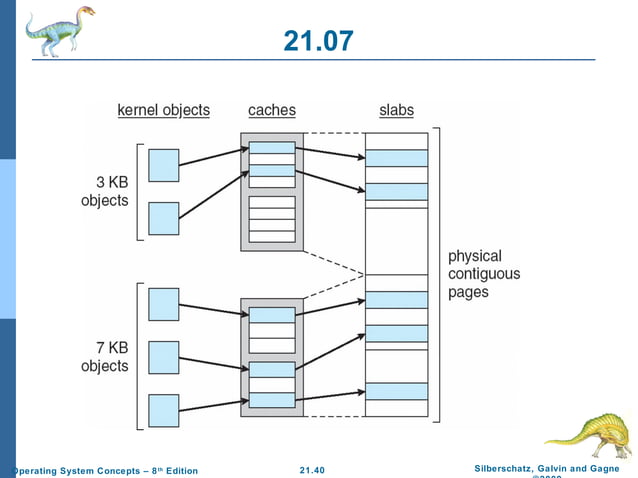 Case study linux | PPT