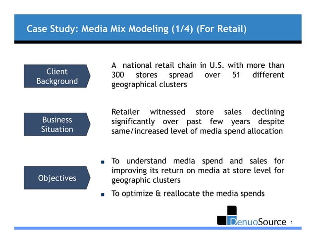 Casestudy media-mix-modeling[1] | PPT