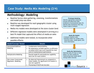 Casestudy media-mix-modeling[1] | PPT
