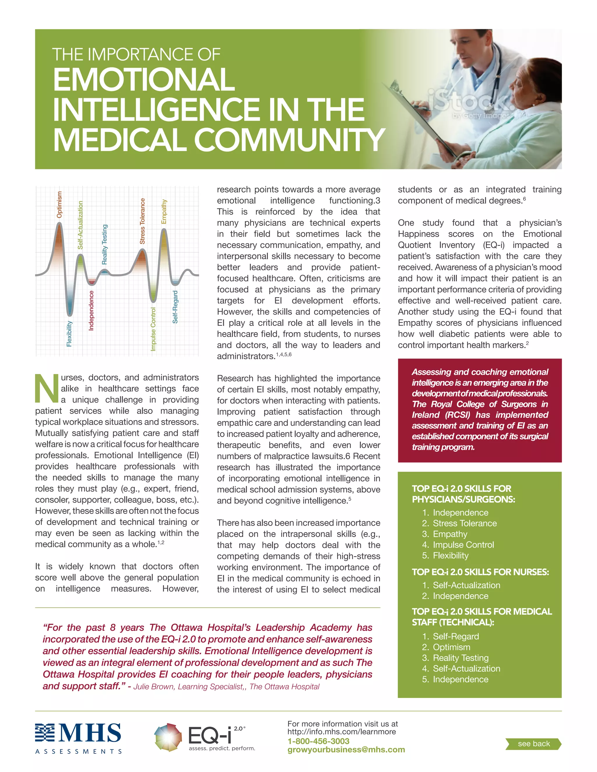Emotional Intelligence in the Medical Community | PDF