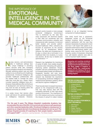 Emotional Intelligence in the Medical Community | PDF
