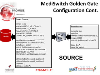 Case study_mediswitch golden gate implementation | PPT