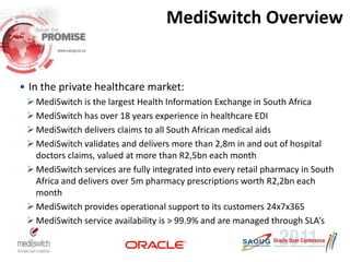 Case study_mediswitch golden gate implementation | PPT