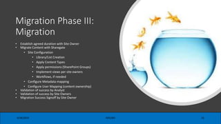 Case study Migration to Office 365 from SharePoint 2010 css19 | PPTX
