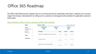 Case study Migration to Office 365 from SharePoint 2010 css19 | PPTX