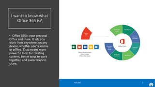 Case study Migration to Office 365 from SharePoint 2010 css19 | PPTX
