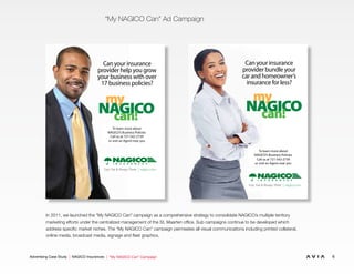 Case Study for Nagico Insurances Branidng | PPT