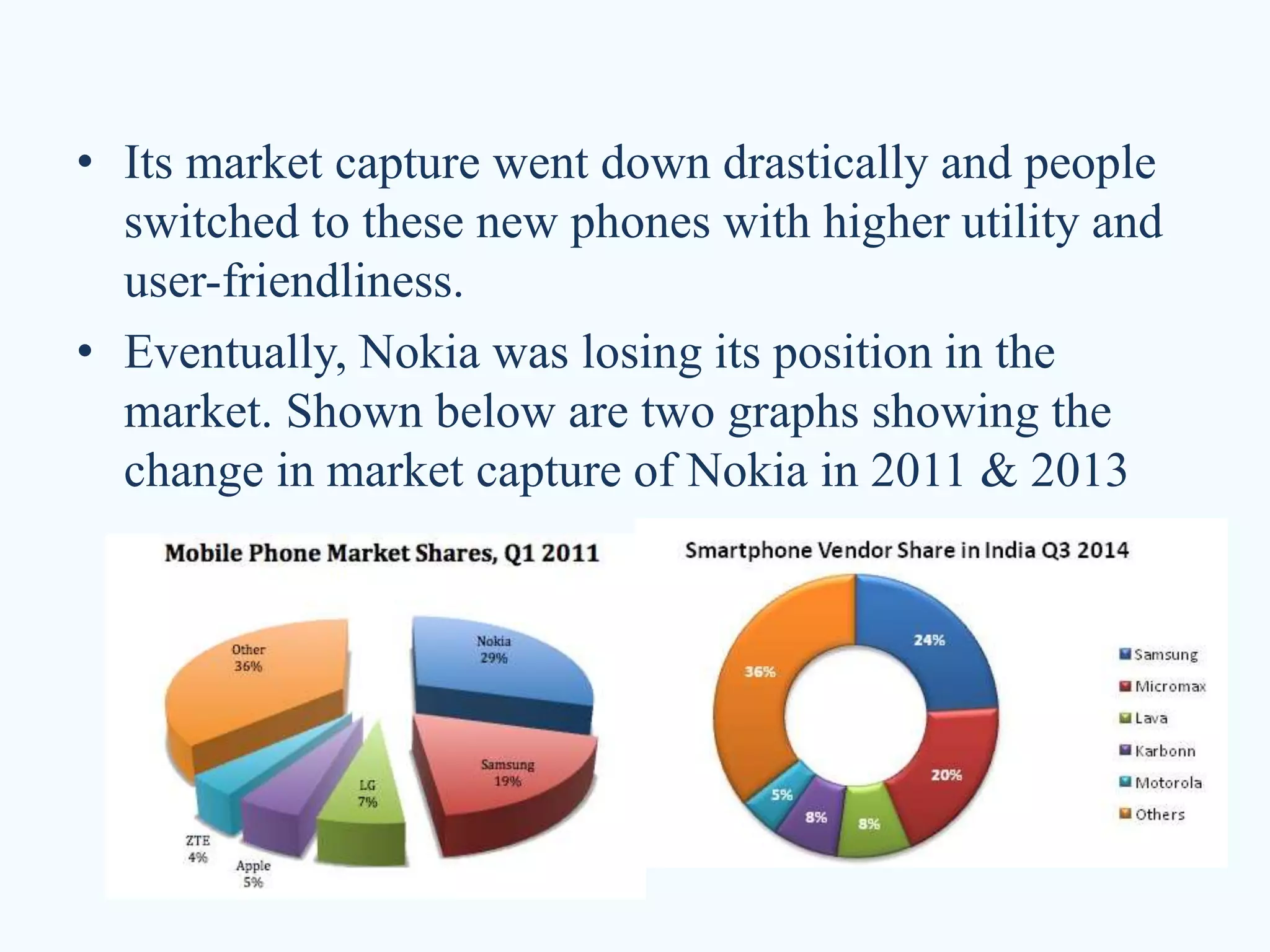 Case study nokia | PPTX