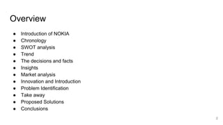 Case study NOKIA failure | PPTX