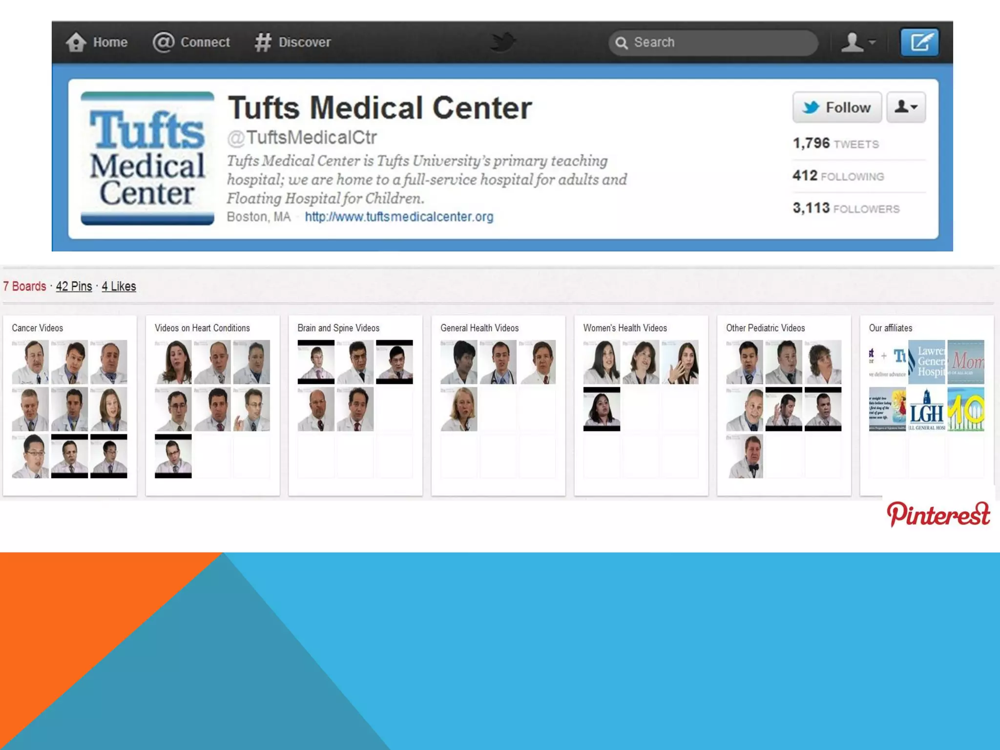 Case study for health - Tufts - 2012 - hillstudio | PPT