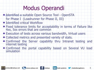 Performance Testing of eLearning Portal- A case study by Oak Systems ...