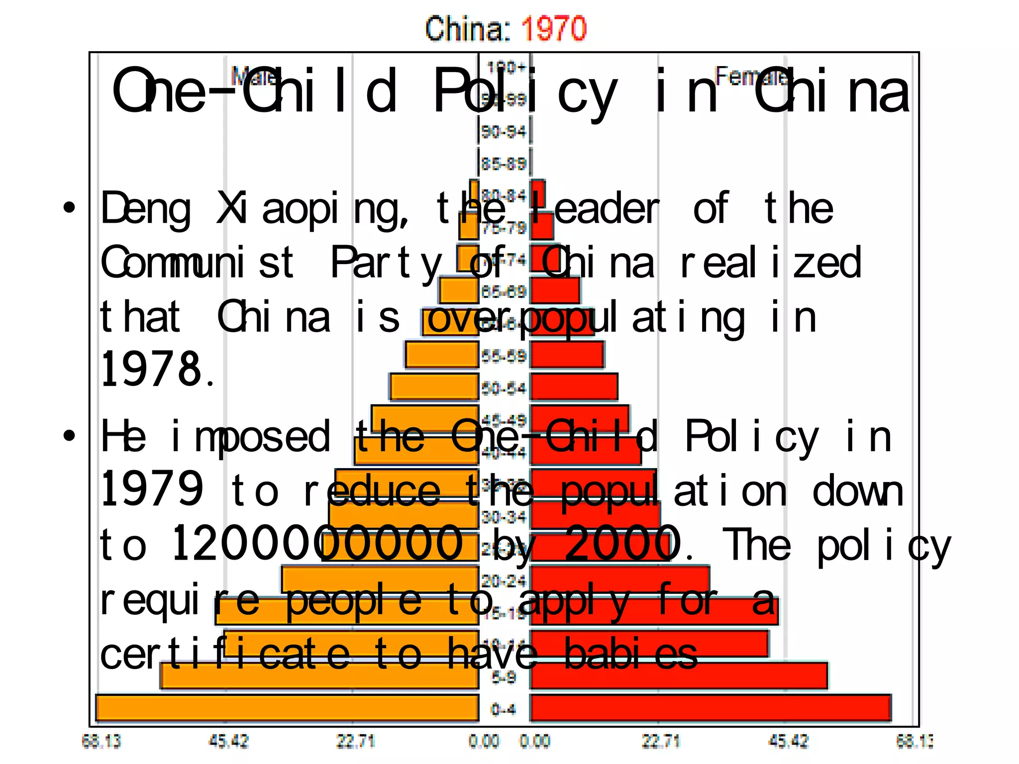 Secondary 2 Geography-Case study-Population Growth in China | PPTX